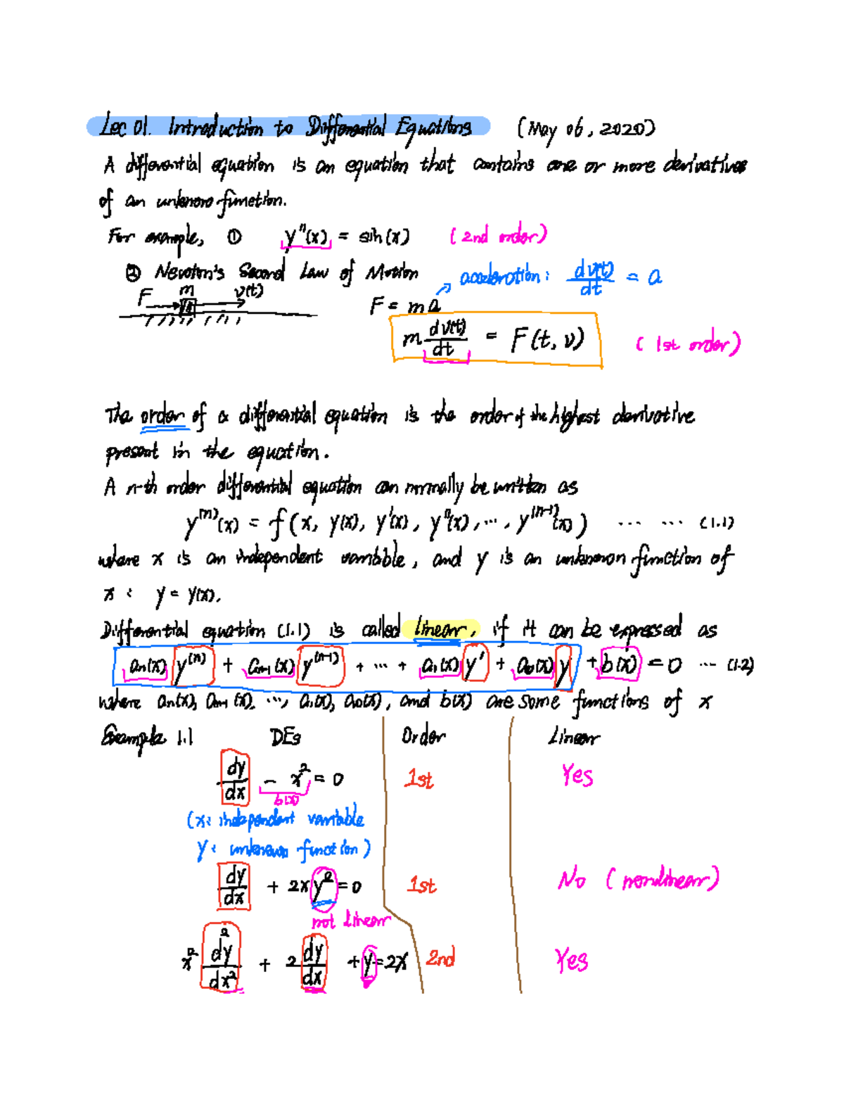 May06 Lec01 - math 375 lecture notes - MATH 375 - Studocu