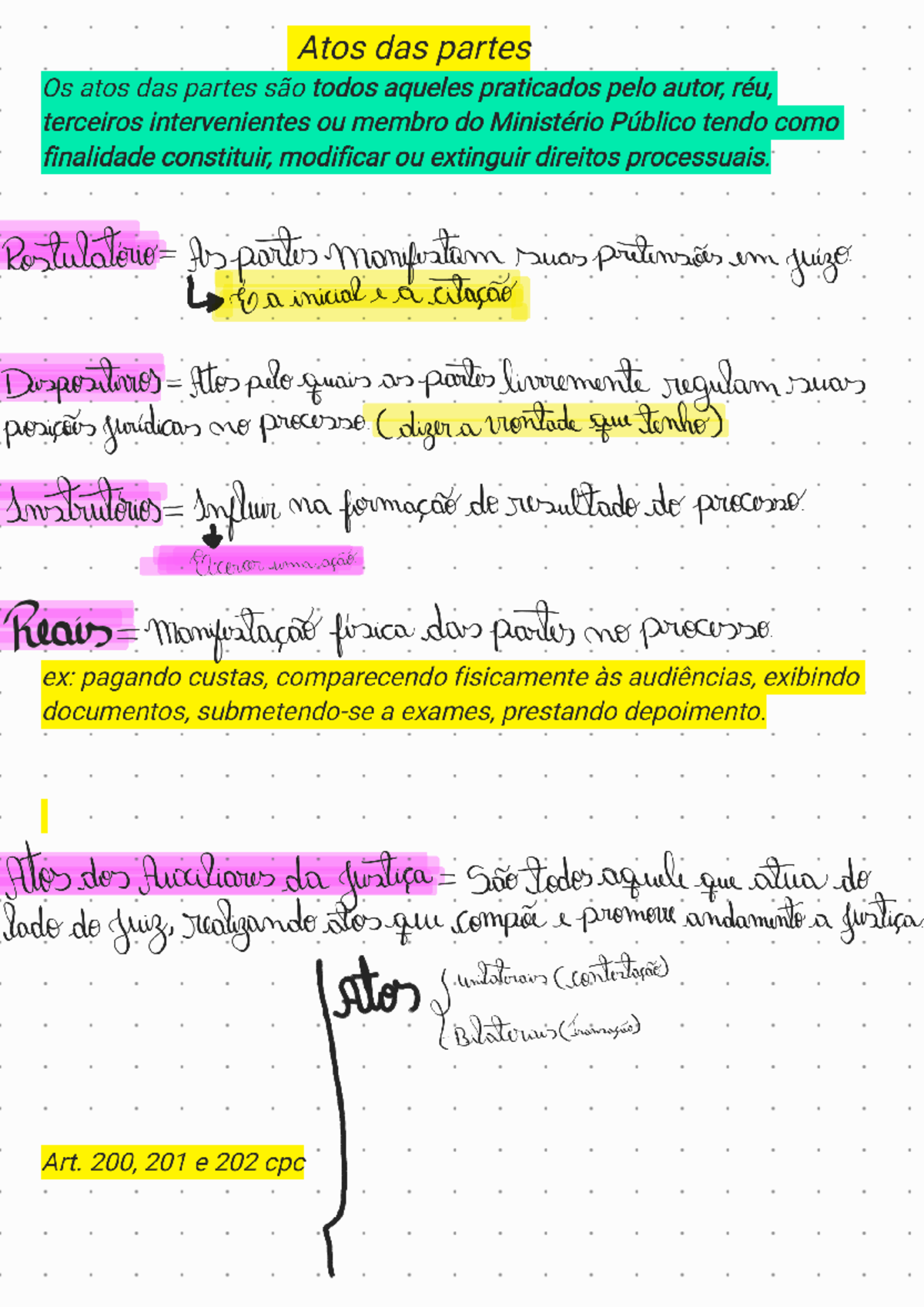 Atos das partes - Direito - Atos das partes Os atos das partes são ...