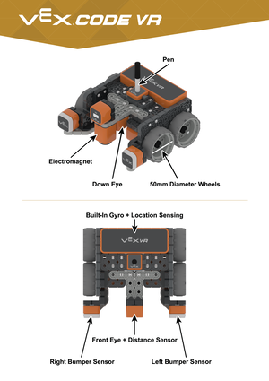 Manual de programacion microbit - Manual de Programación micro:bit Título: Manual de ...