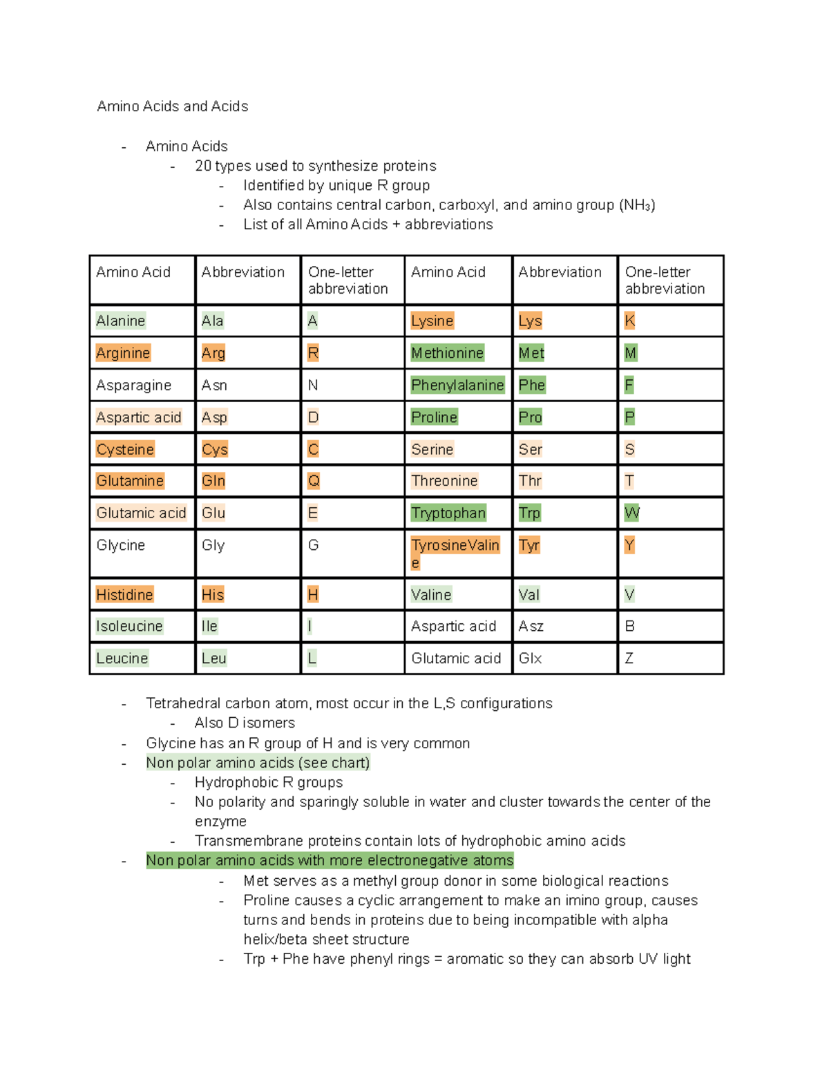 BIOC 3021 Lecture 3 Notes - Amino Acids and Acids Amino Acids 20 types ...