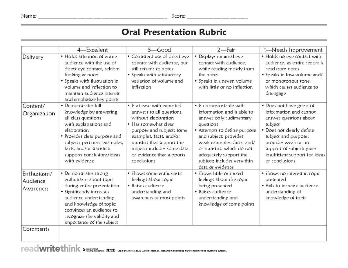 Oral presentation rubric - Name ...