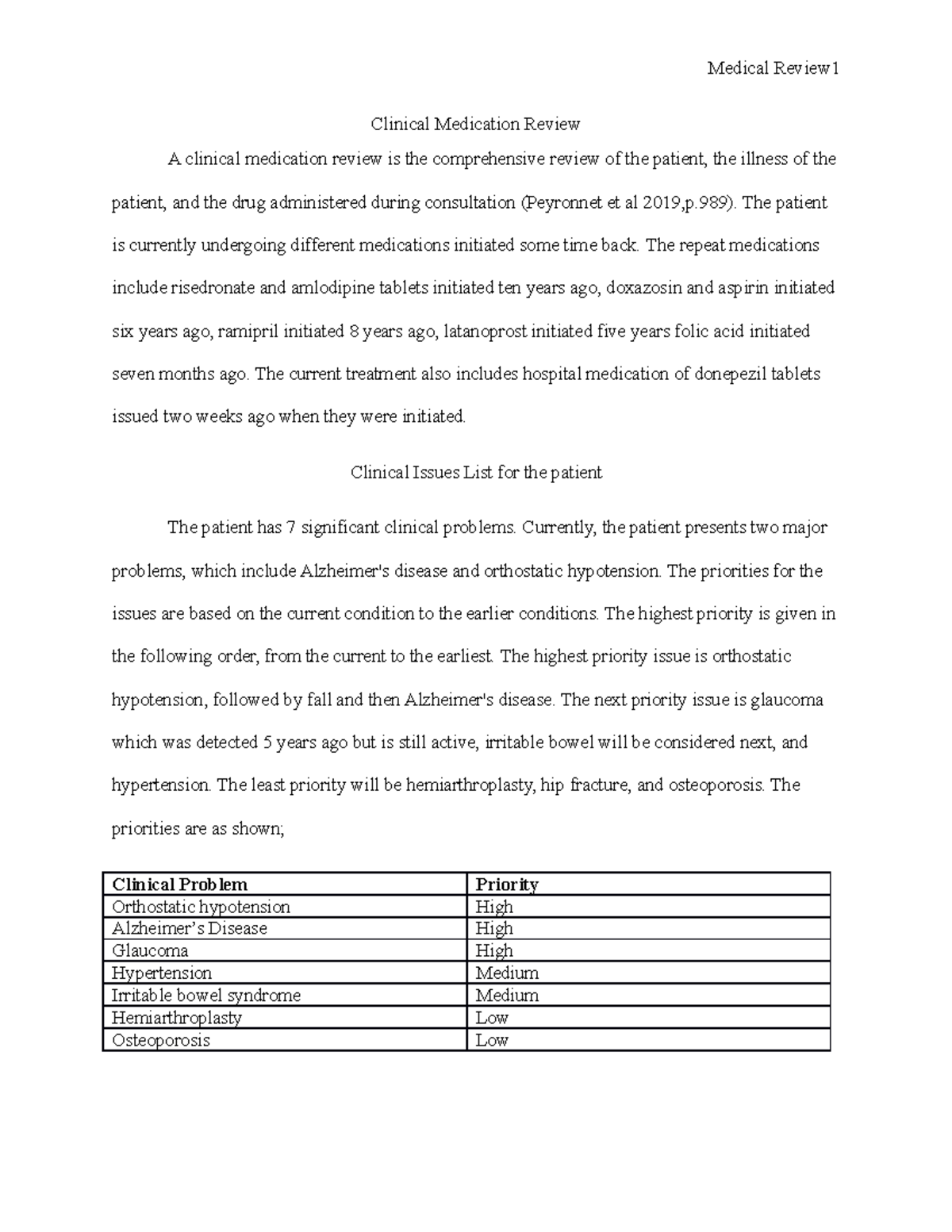 Clinical Medication Review - The patient is currently undergoing ...