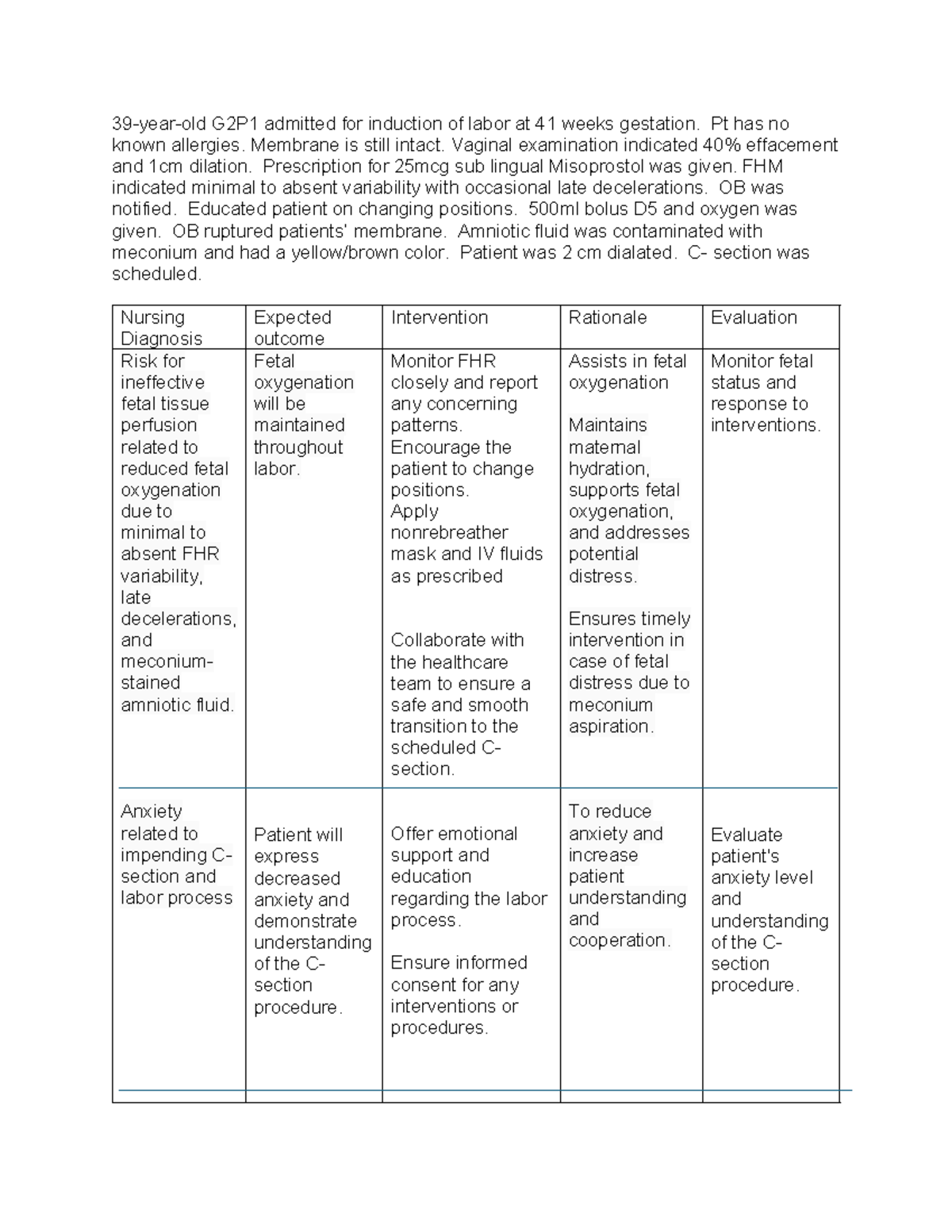 Care plan OB - care plan - 39-year-old G2P1 admitted for induction of ...