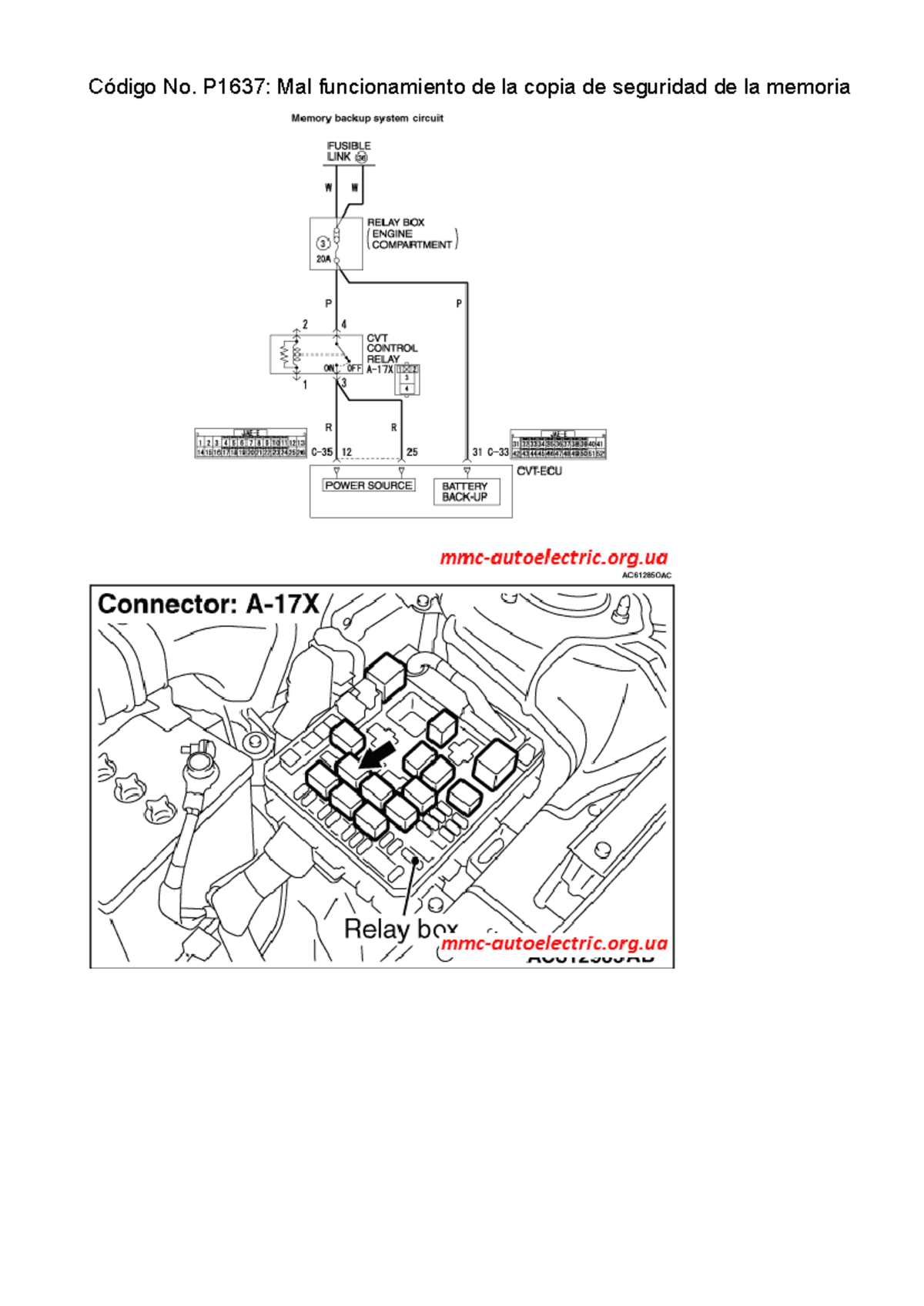 Código No P1637 - Trabajo de estudio - Código No. P1637: Mal ...