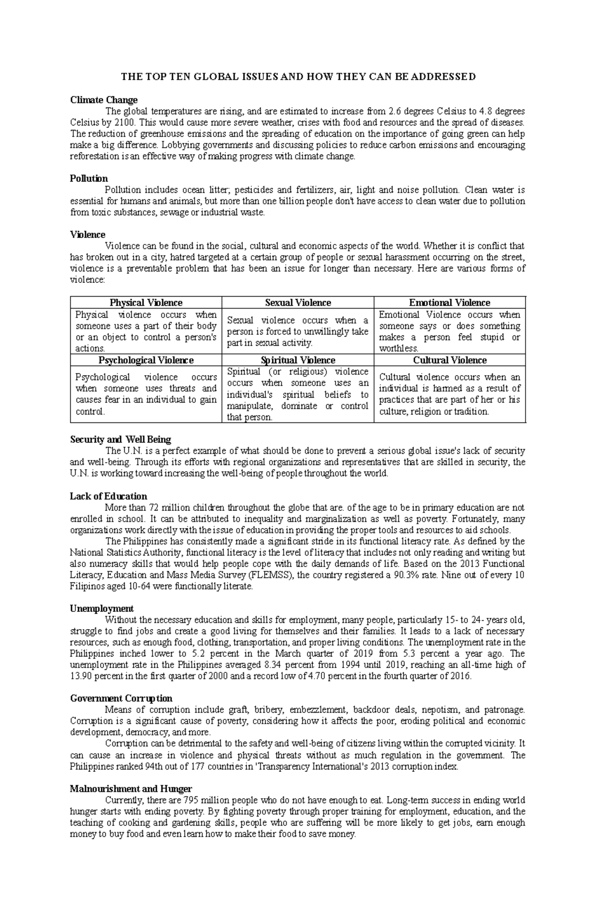 Global Issues and SDGs - THE TOP TEN GLOBAL ISSUES AND HOW THEY CAN BE ...