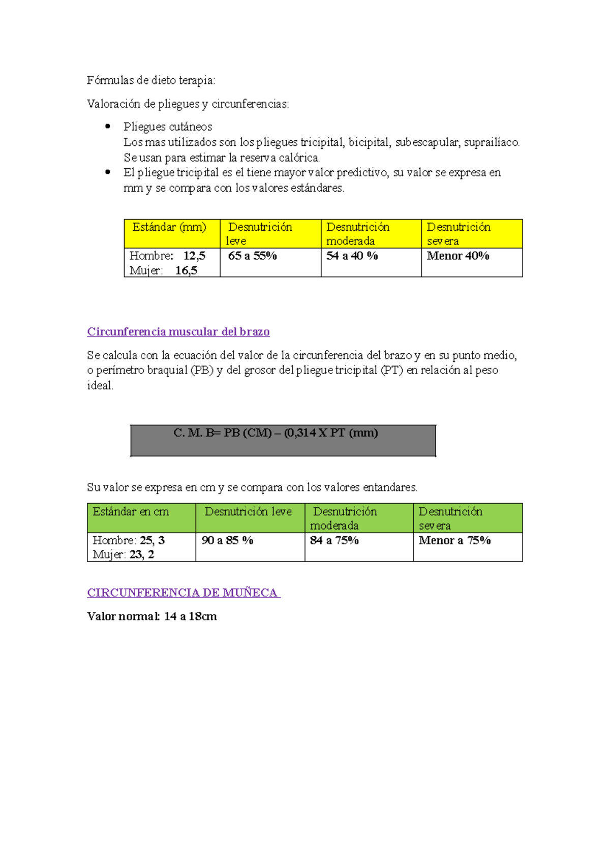 Formulas para dieto - Fórmulas de dieto terapia: Valoración de pliegues ...