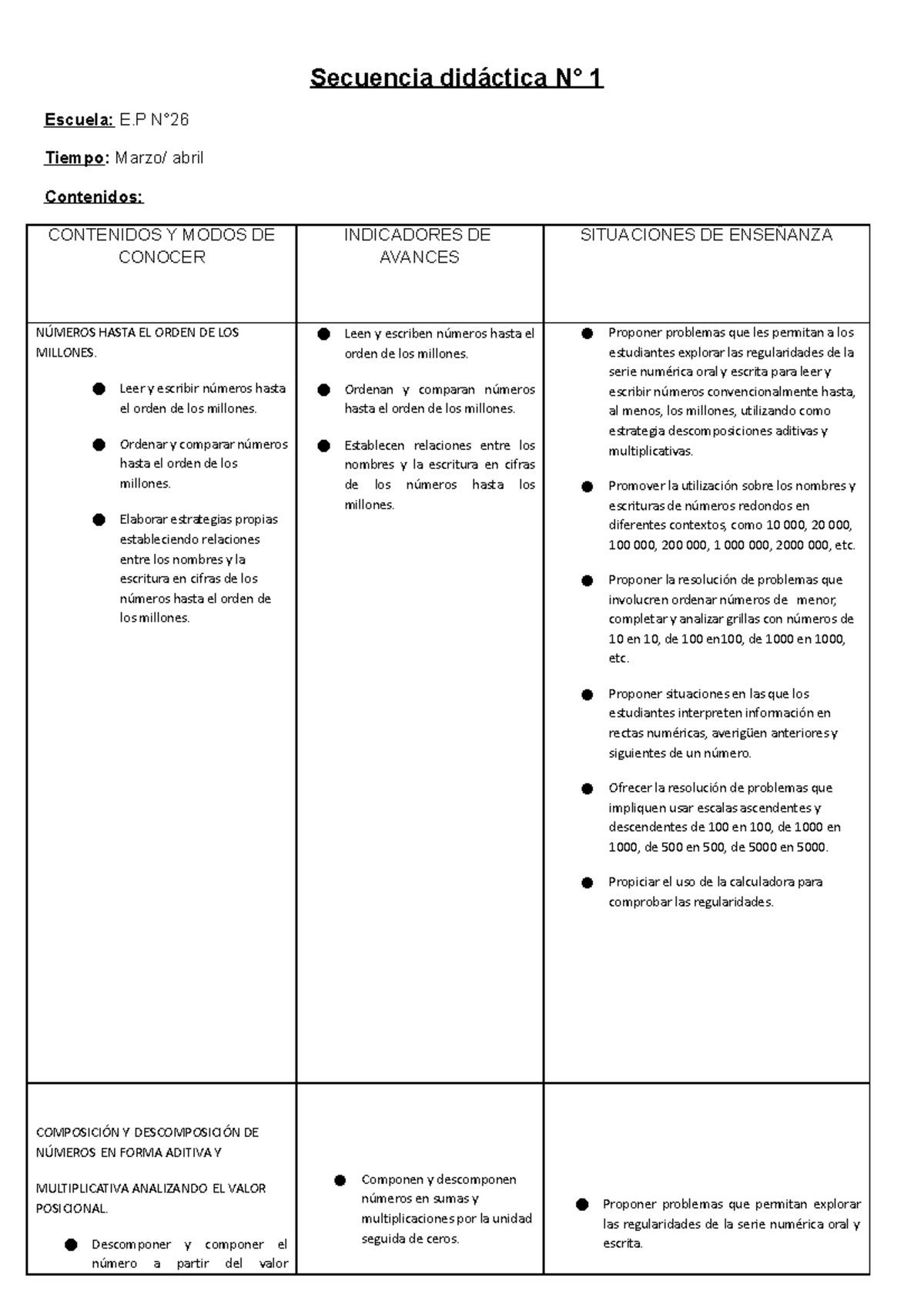 Matemática secuencia 6° - Secuencia didáctica N° 1 Escuela: E N° 26 ...