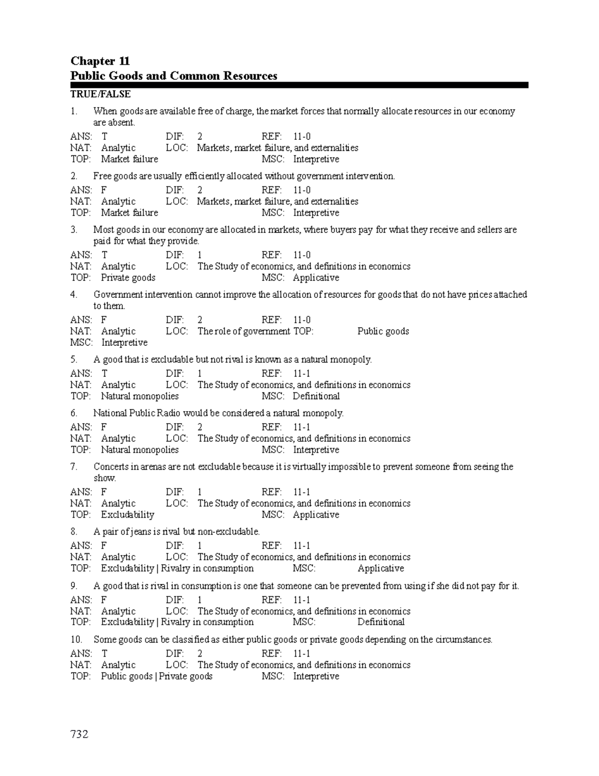 Chapter 11 - Chapter 11 Public Goods and Common Resources TRUE/FALSE 1 ...
