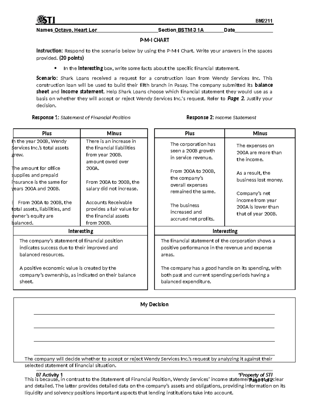 07 Activity 1entrep - Names Octavo, Heart Lor Section BSTM 3 1A Date P-M-I CHART Instruction ...