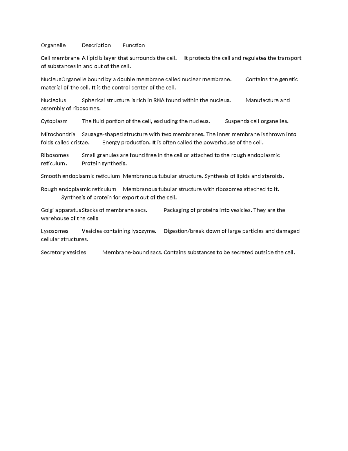 Cell structure - parts of the cell and definitions - Organelle ...
