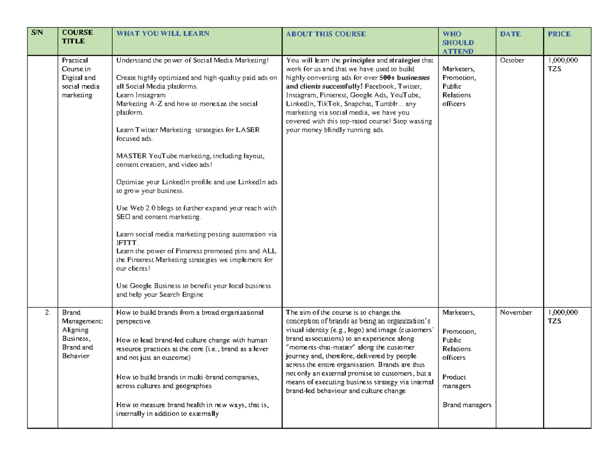 Short course calender cbe - S/N COURSE TITLE WHAT YOU WILL LEARN ABOUT ...