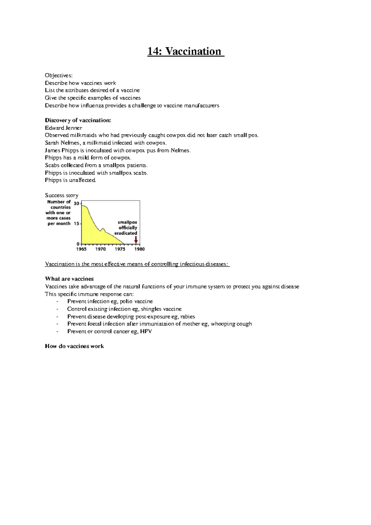 14 vaccination - Lecture notes 14 - 14: Vaccination Objectives ...