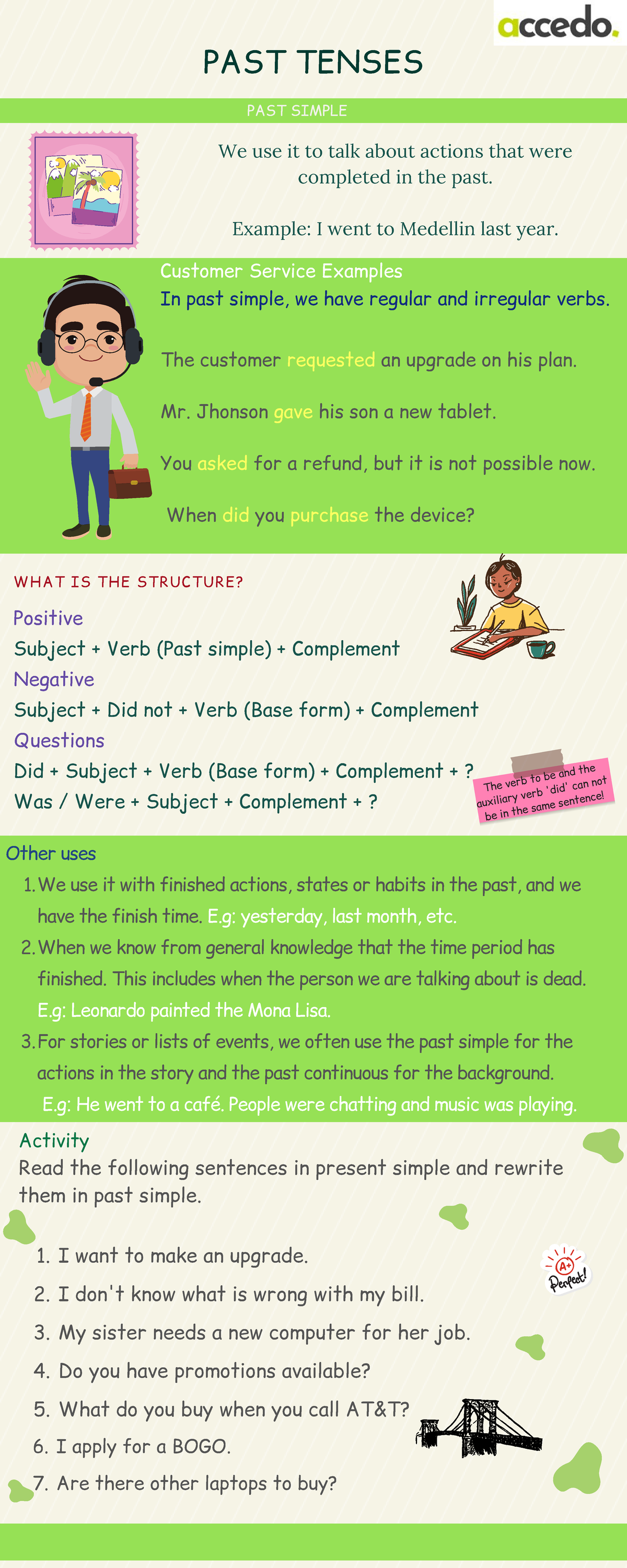 PAST Tenses - Workshop - I want to make an upgrade. I don't know what ...