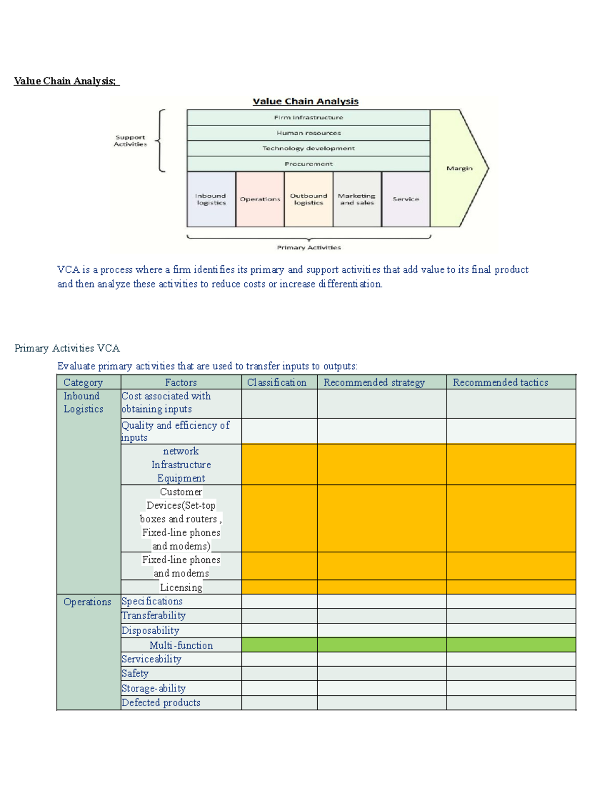 VCA - Strategic management - Value Chain Analysis; VCA is a process ...