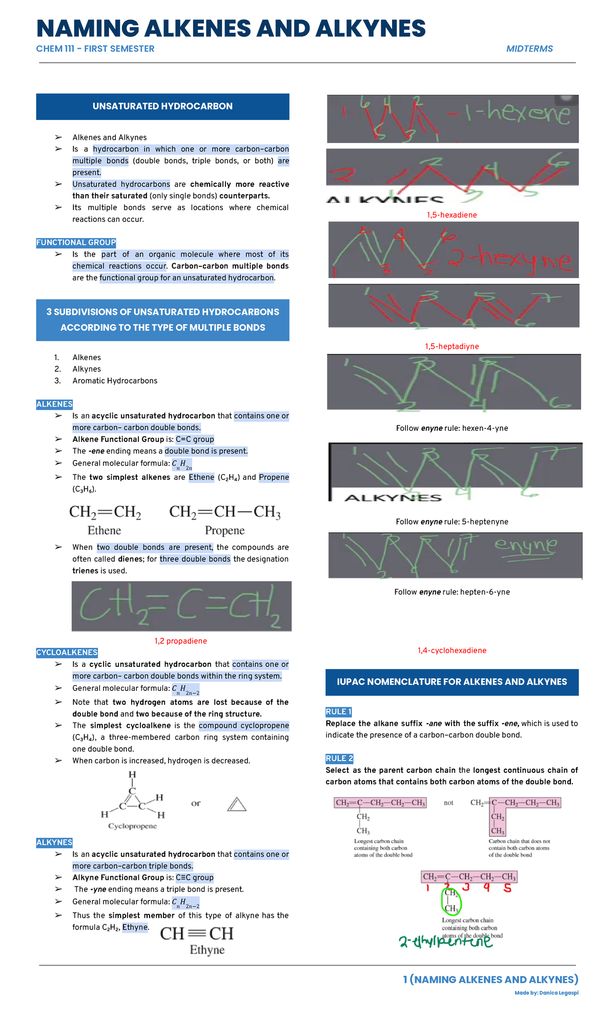 Naming Alkenes AND Alkynes - NAMING ALKENES AND ALKYNES CHEM 111 ...