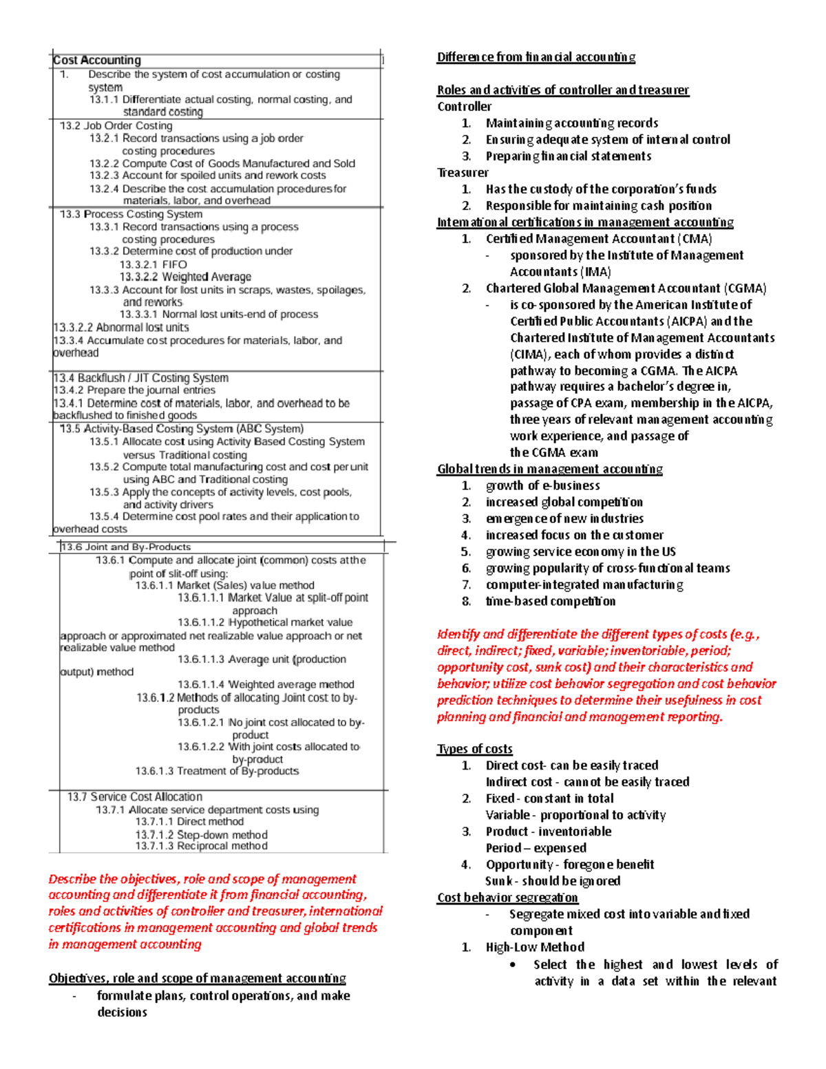 MAC (based on TOS) 021100 - Describe the objectives, role and scope of ...