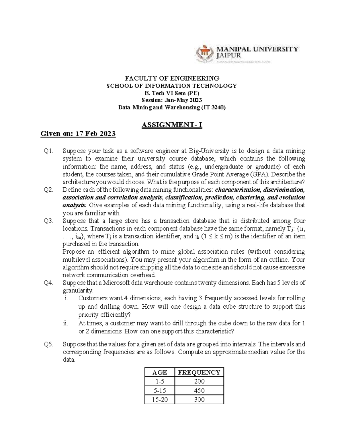 DMW Assignment 1 - FACULTY OF ENGINEERING SCHOOL OF INFORMATION ...