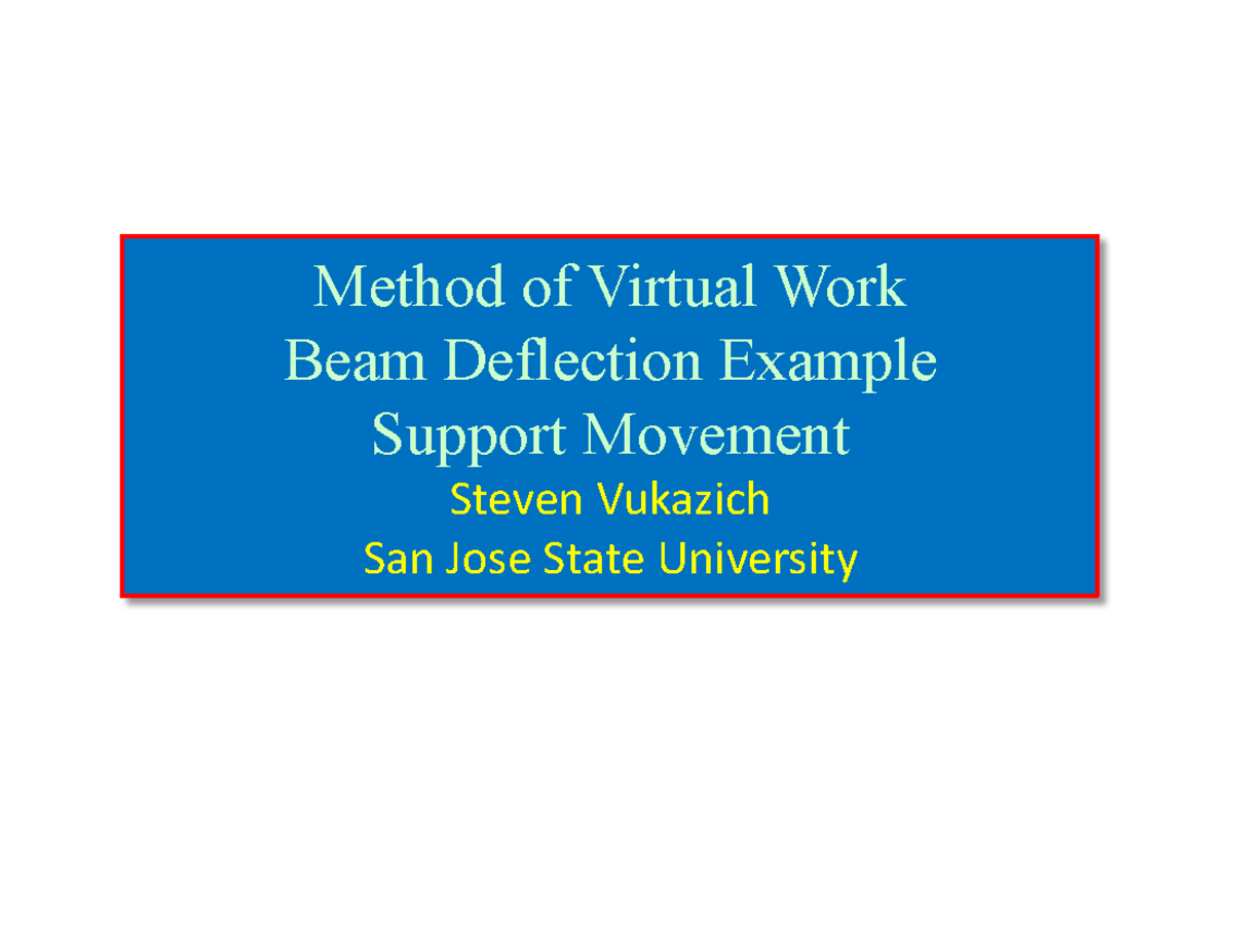 160.8.8 Virtual Work for Beams example support - Method of Virtual Work ...