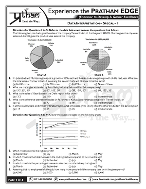 MA-Economics-MCQ-Practice-Questions- Azim Premji - Which of the ...