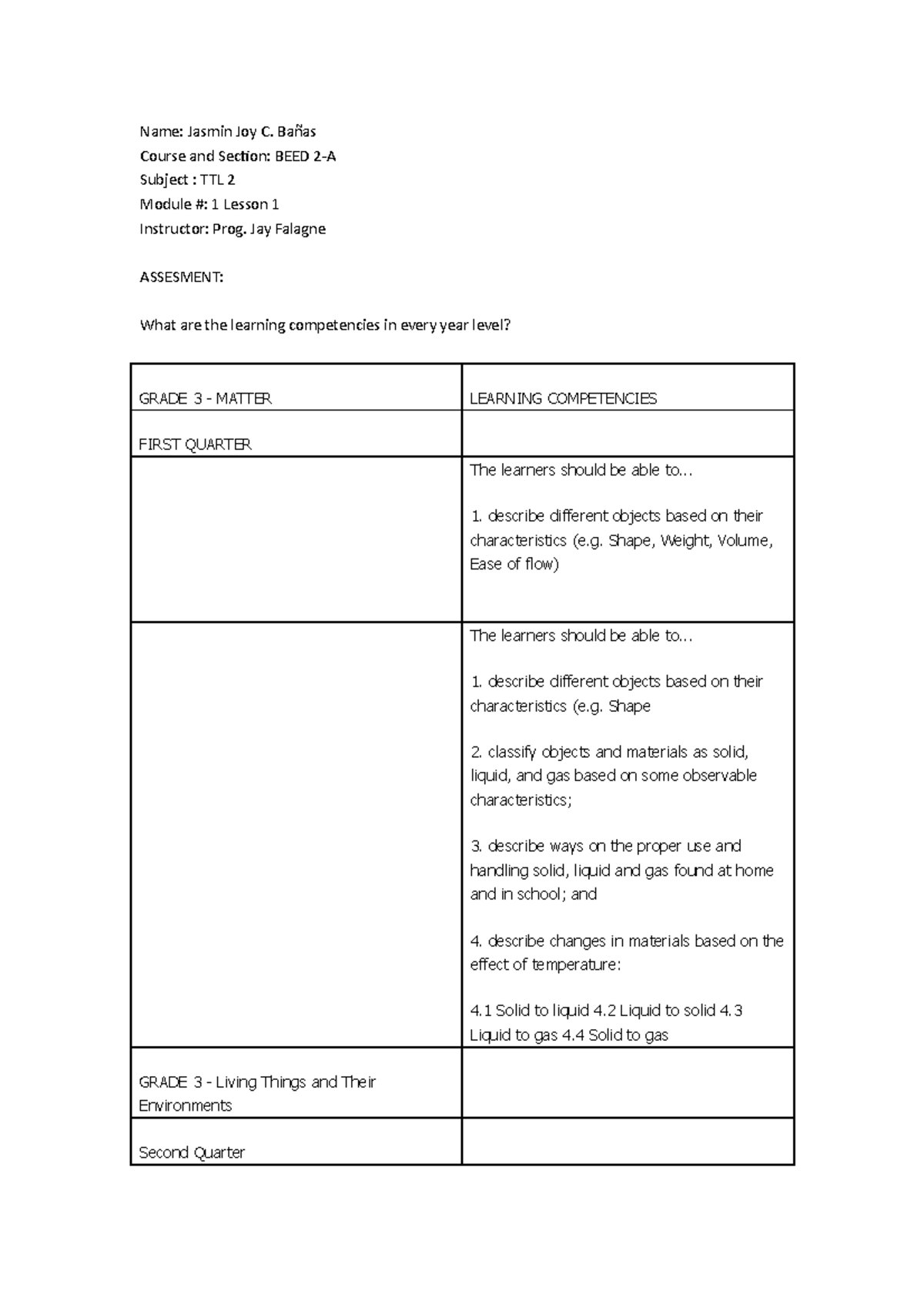 TTL 2 Module 1 Lesson 1 - ttl - Name: Jasmin Joy C. Bañas Course and ...
