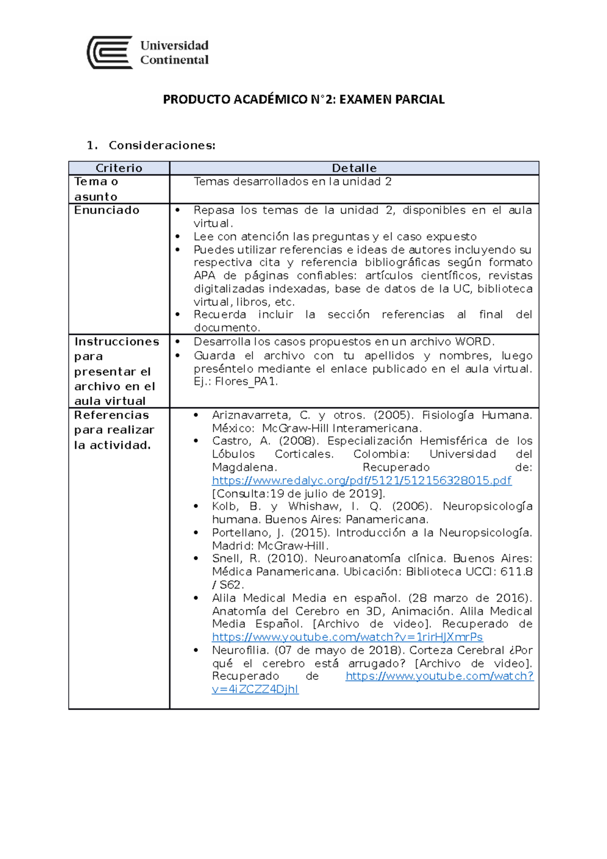 Producto Académico 2 Examen Parcial final - PRODUCTO ACADÉMICO N°2: EXAMEN PARCIAL ...
