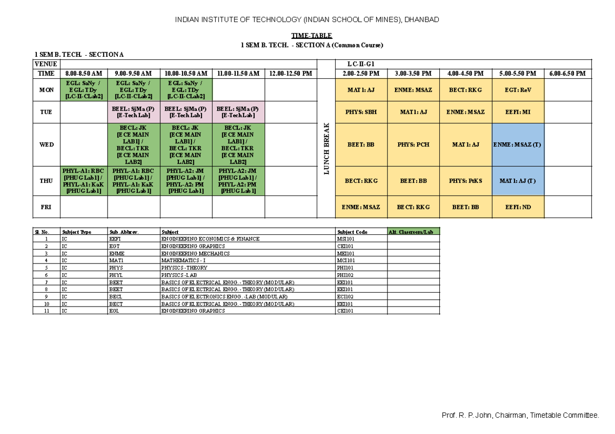 01 Consolidated Timetable Monsoon 2021-22 - TIME-TABLE 1 SEM B. TECH ...