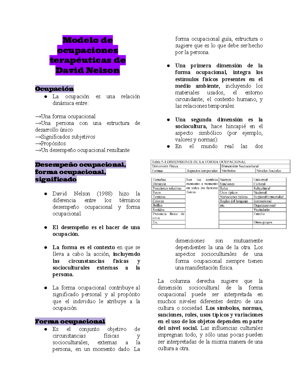Modelo de David Nelson - resumen - Modelo de ocupaciones terapéuticas ...
