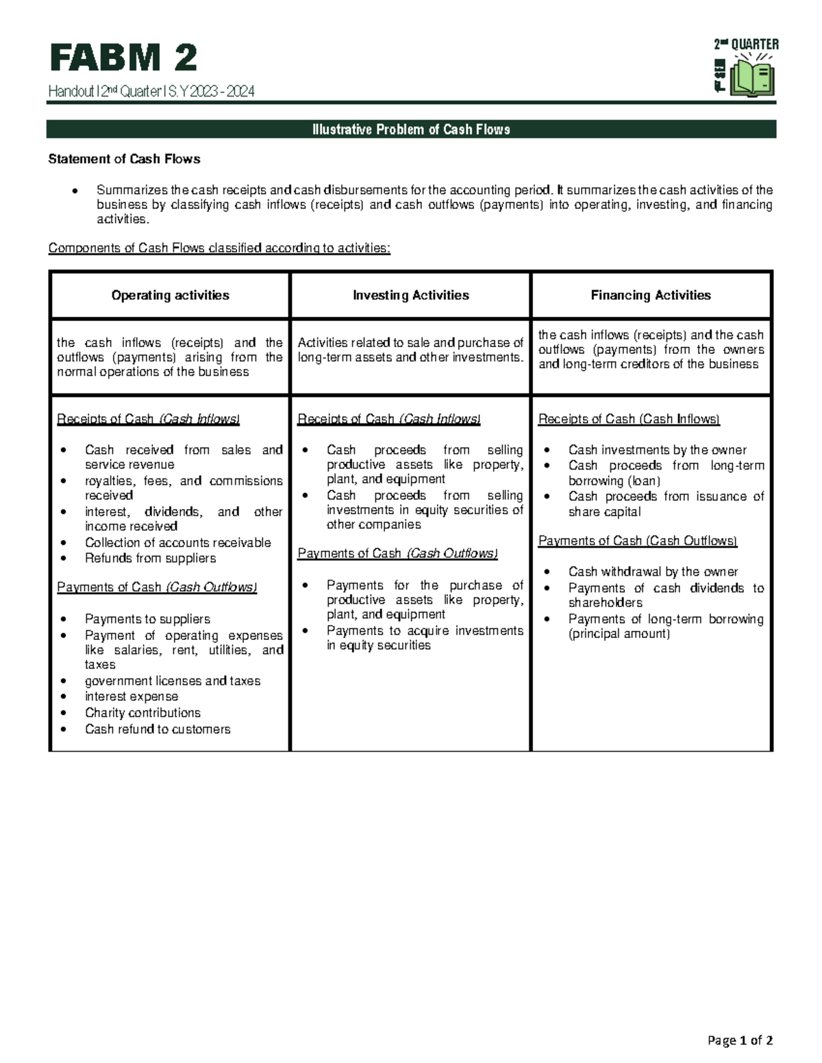 FABM 2 - Statement of Cash Flows - FABM 2 Handout l 2nd Quarter l S ...