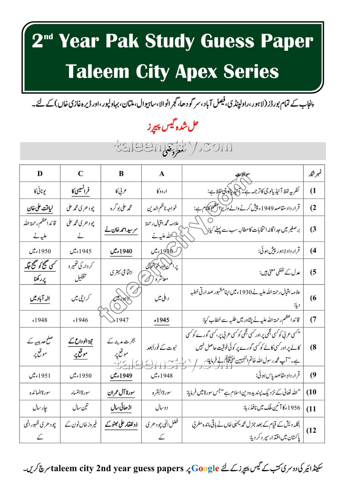 2nd Year Pak Study Guess Paper 2024(taleemcity - 2nd Year Pak Study ...