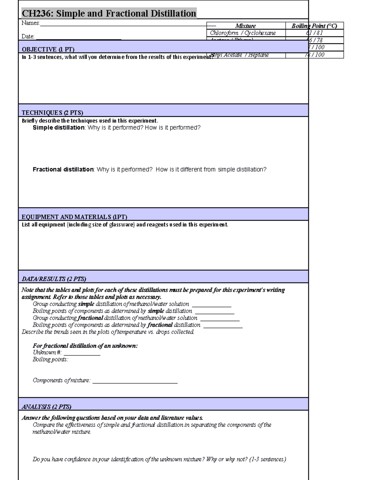 Simple and Fractional Distillation Worksheet - Mixture Boiling Point ...