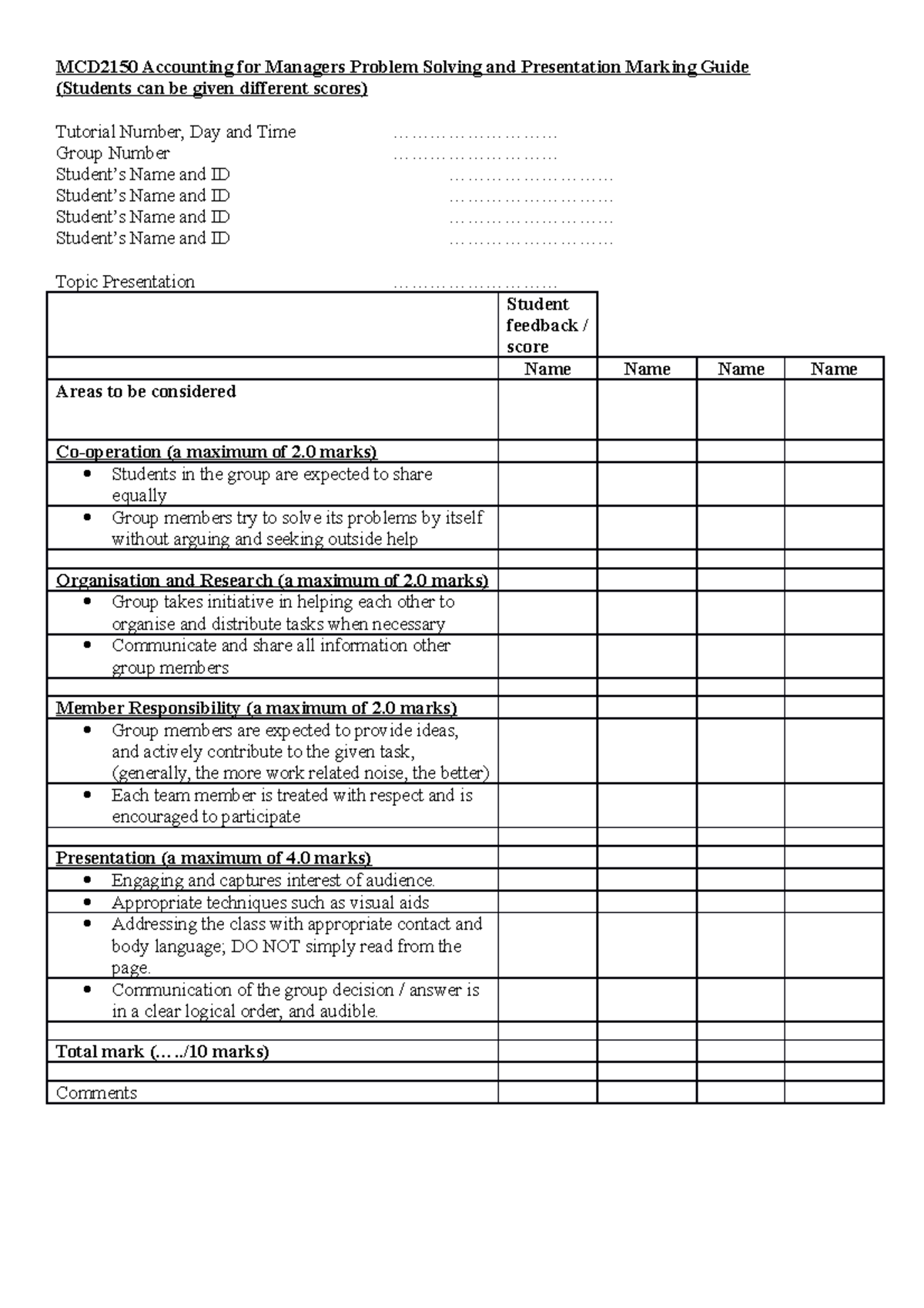 Group Problem Solving and Presentation Marking Guide - MCD2150 ...