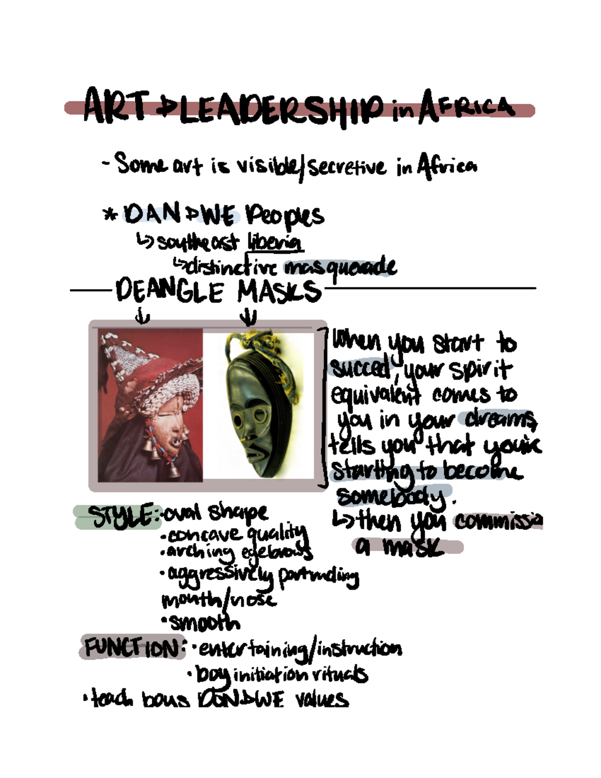 Art and Leadership in Africa Notes Oct 4… Mbari, Deangle Masks, Bugle ...