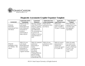 SPD578 Reading Toolkit Part 3 Background Knowledge and Vocabulary ...