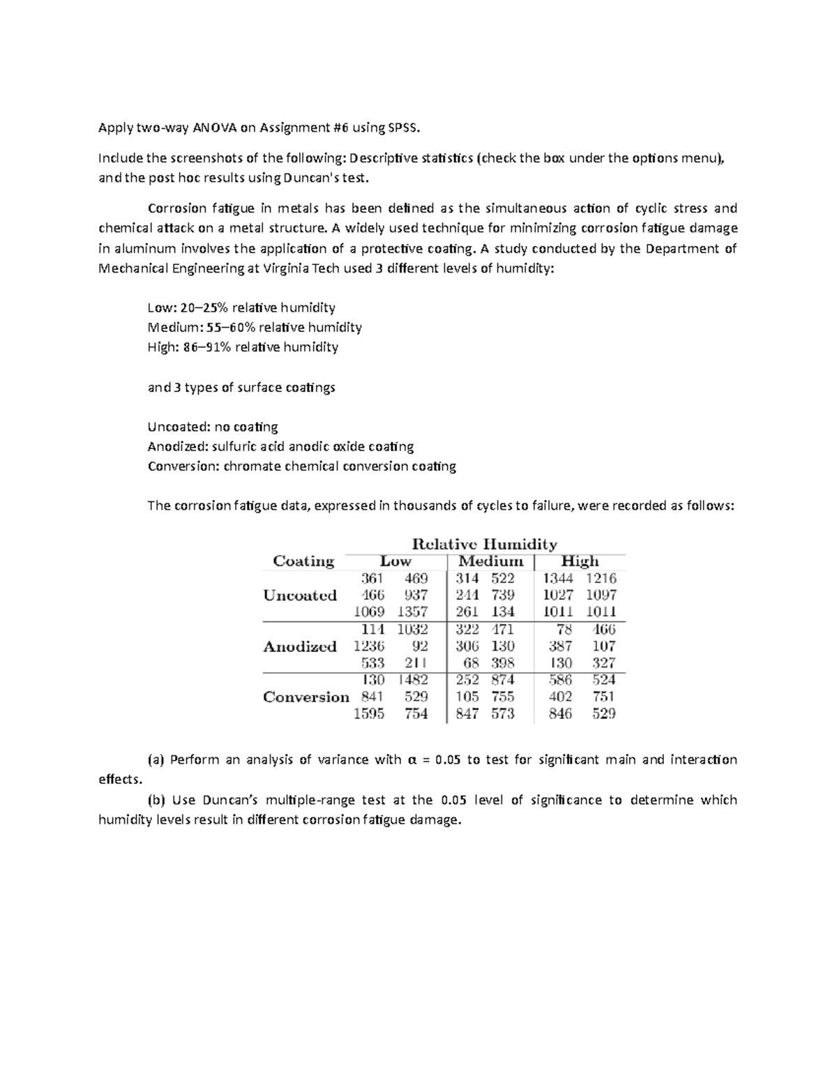 Two-way Anova - Apply two-way ANOVA on Assignment #6 using SPSS ...