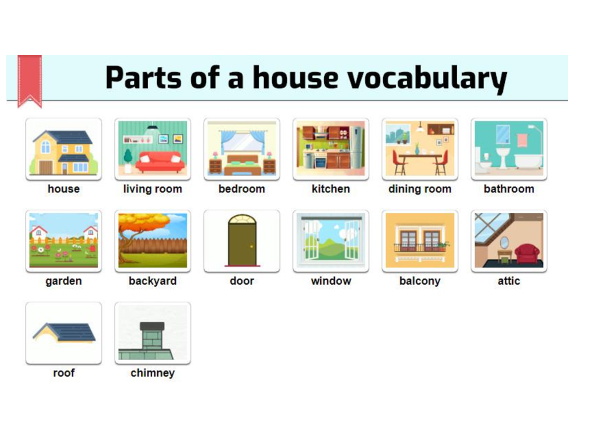 PARTS OF A HOUSE VOCABULARY - house, living room, bedroom, kitchen ...