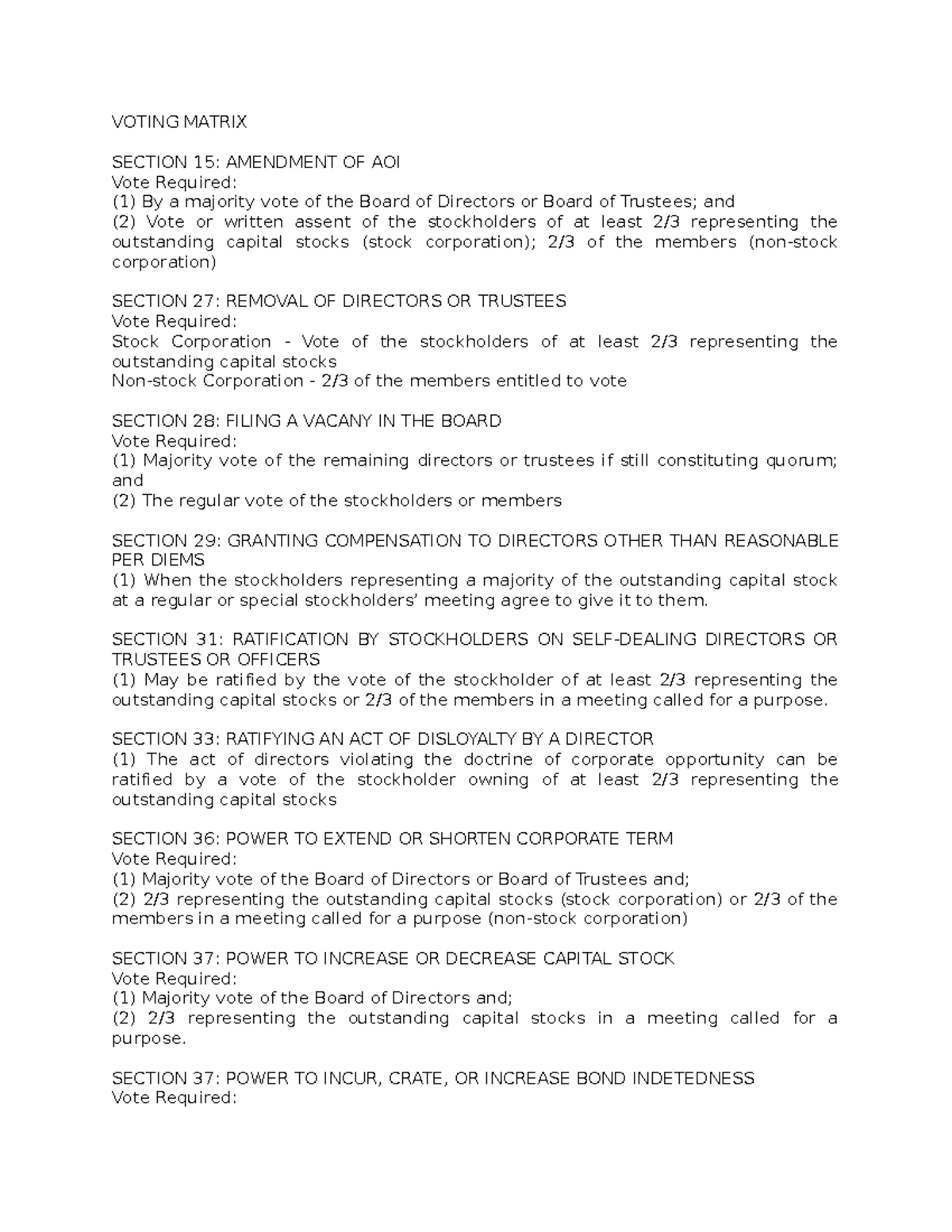 Voting matrix of the revised corporation code - VOTING MATRIX SECTION 15: AMENDMENT OF AOI Vote ...