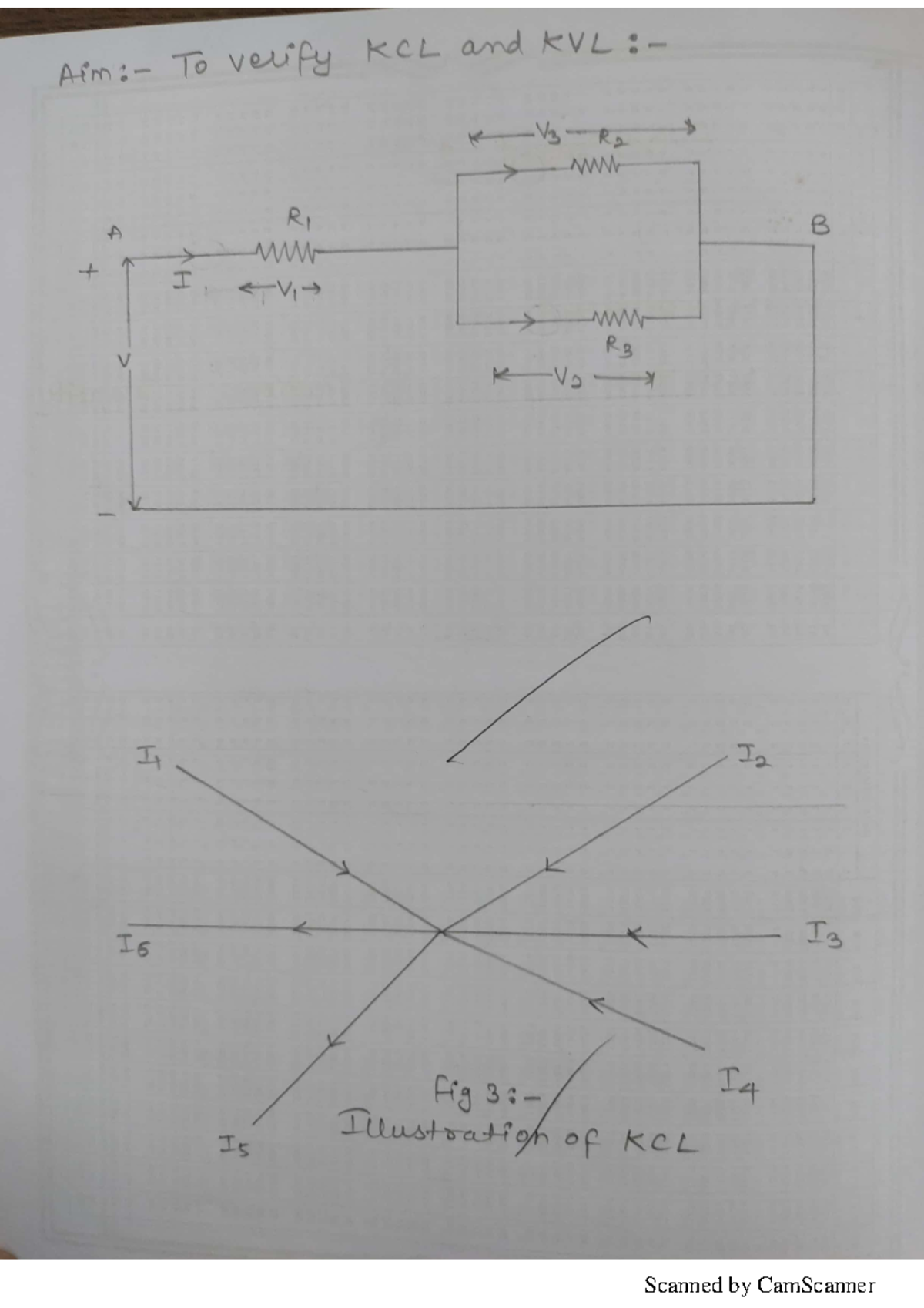 EE exp 1-5 - gsxghhjh - To verify KCL and KVL V3 R2 R1 A B I V1 R3 V K Vs If I2 Is I3 Fig I4 Is ...