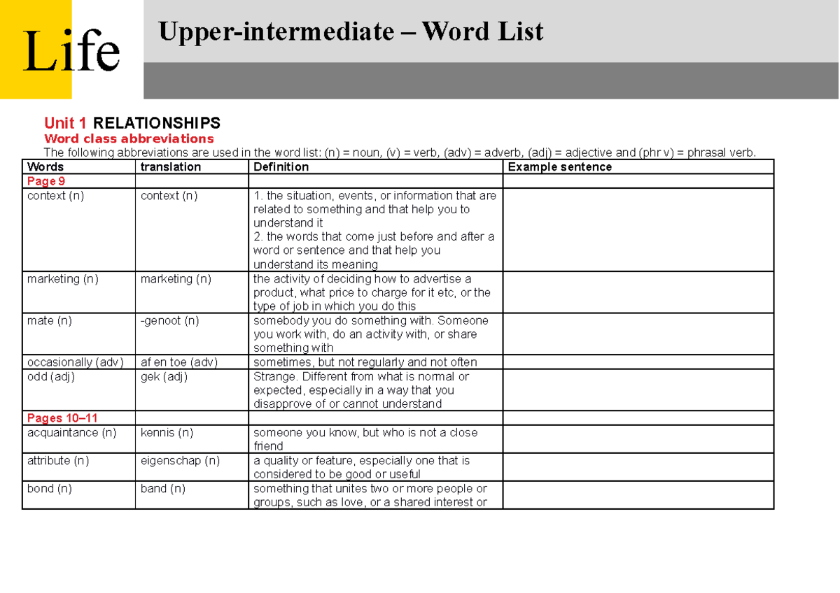 Life Wordlist unit 1 (22-23) - Unit 1 RELATIONSHIPS Word class ...