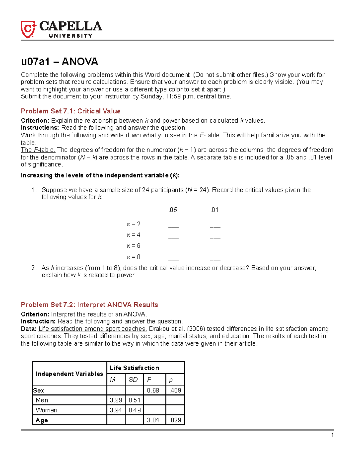 Week 7 Anova - WORKSHEET - u07a1 – ANOVA Complete the following ...