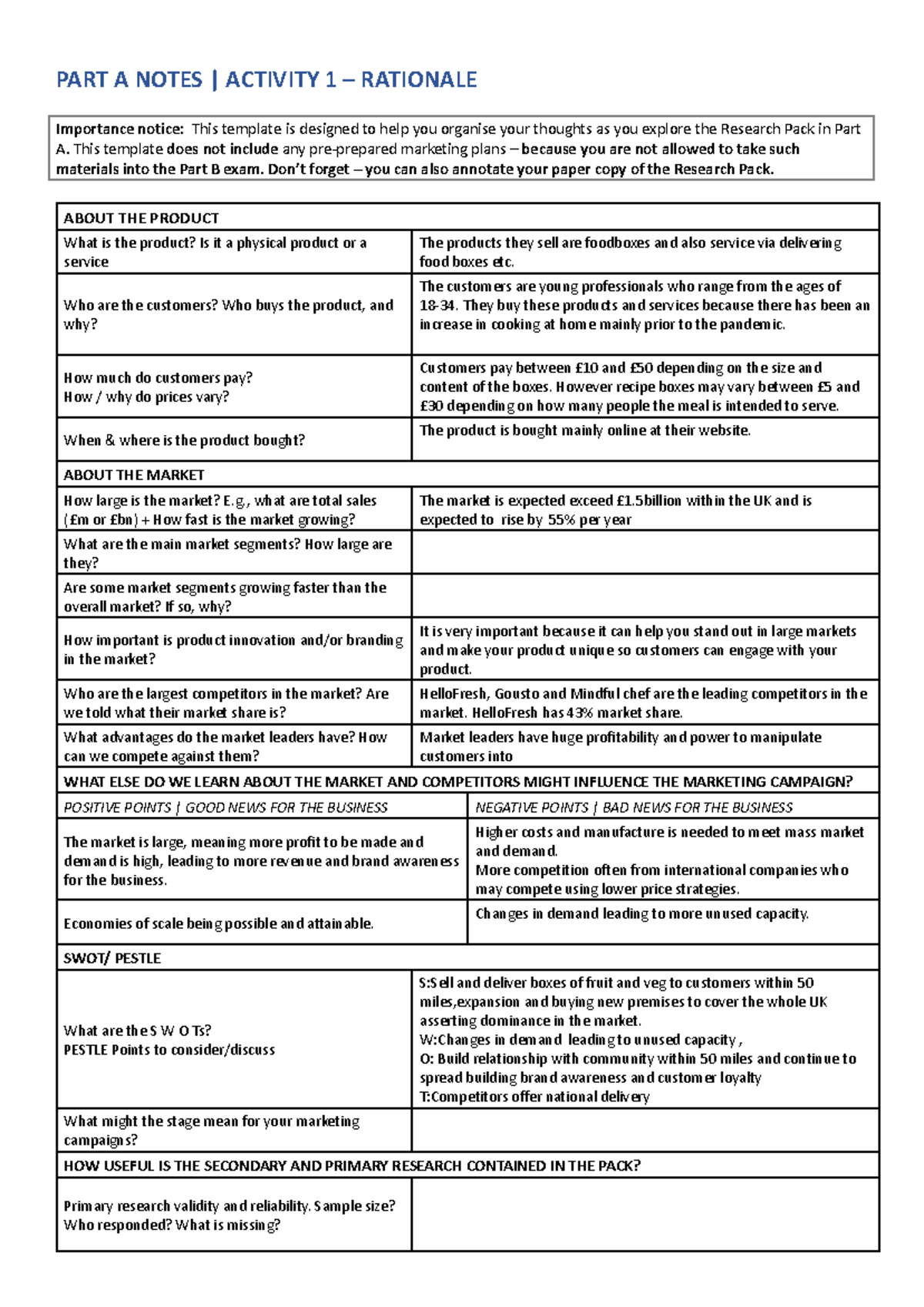 Unit 2 Research Pack A4 Notes Template STA - Google Docs - PART A NOTES ...