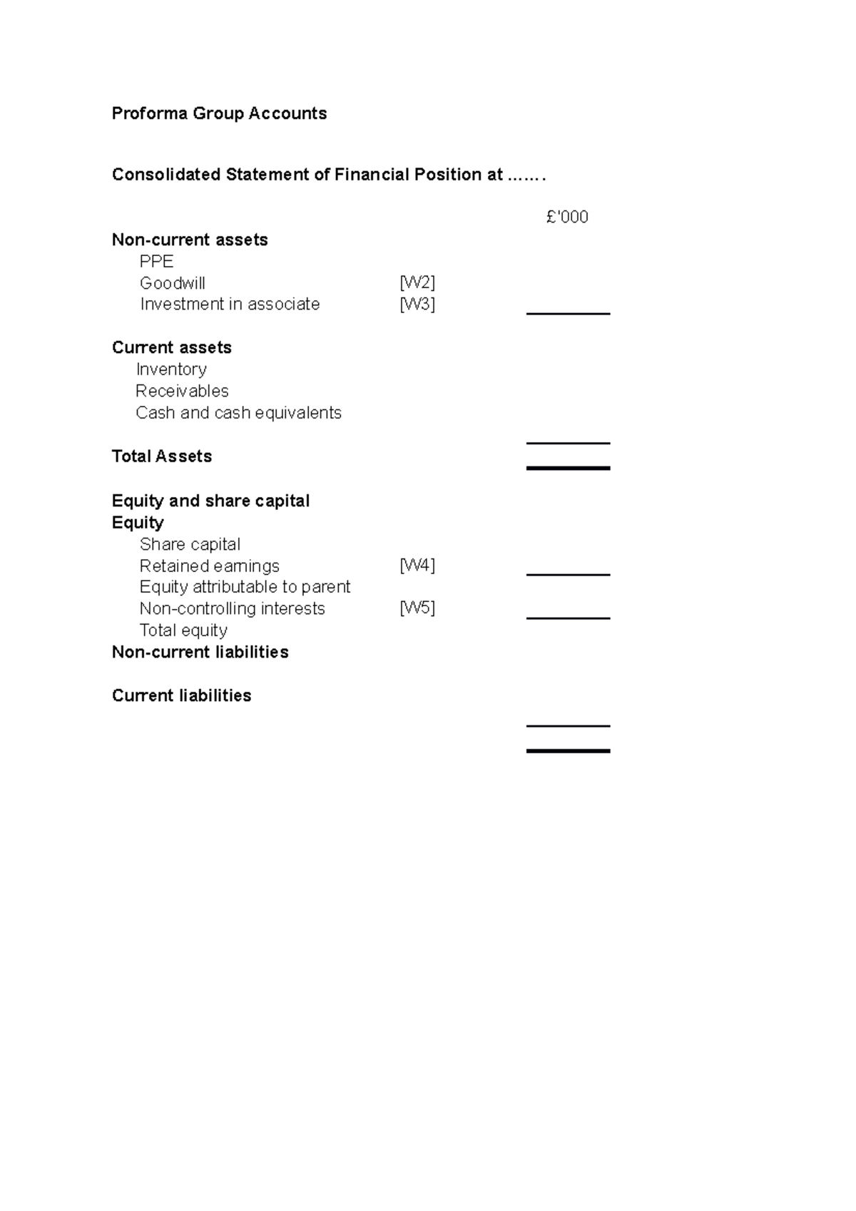 Proforma Group Accounts - Proforma Group Accounts Consolidated ...
