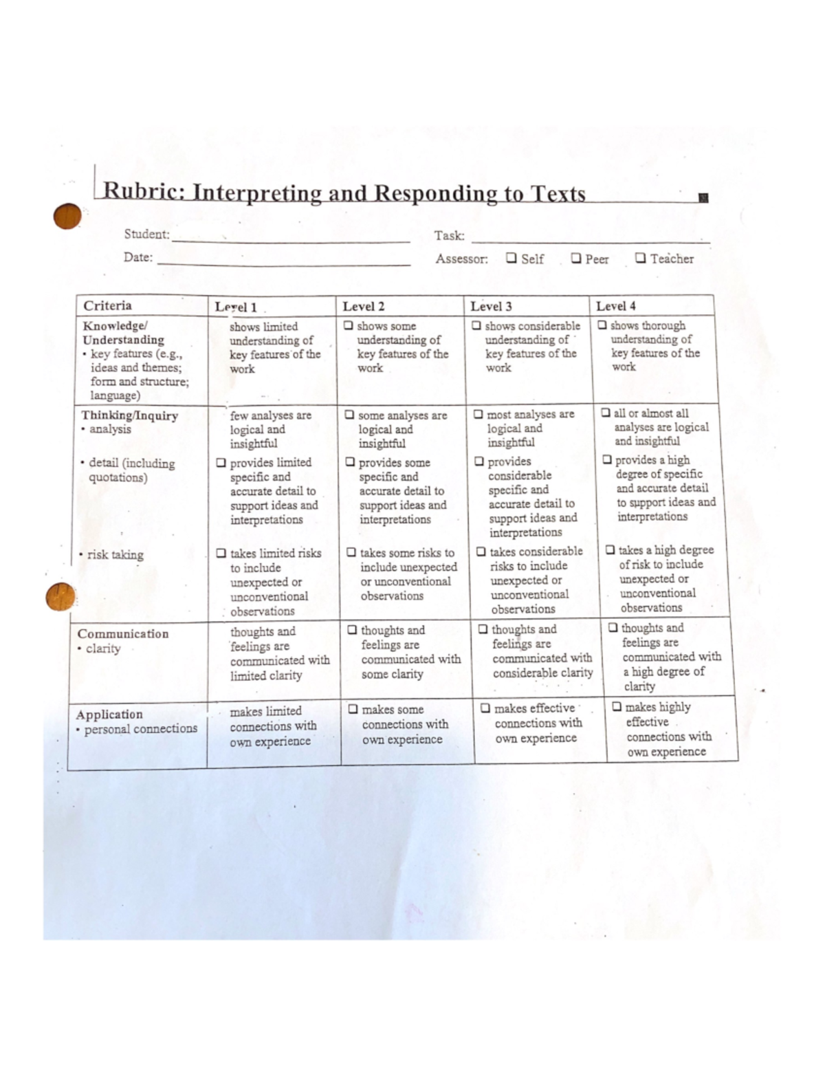 Rubric Interpreting and Responding to Texts - mgmt 965 - Studocu