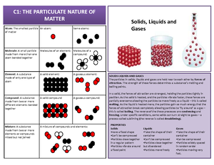 Lab - General Chemistry Lab Assignments - Chemistry 101 - Studocu