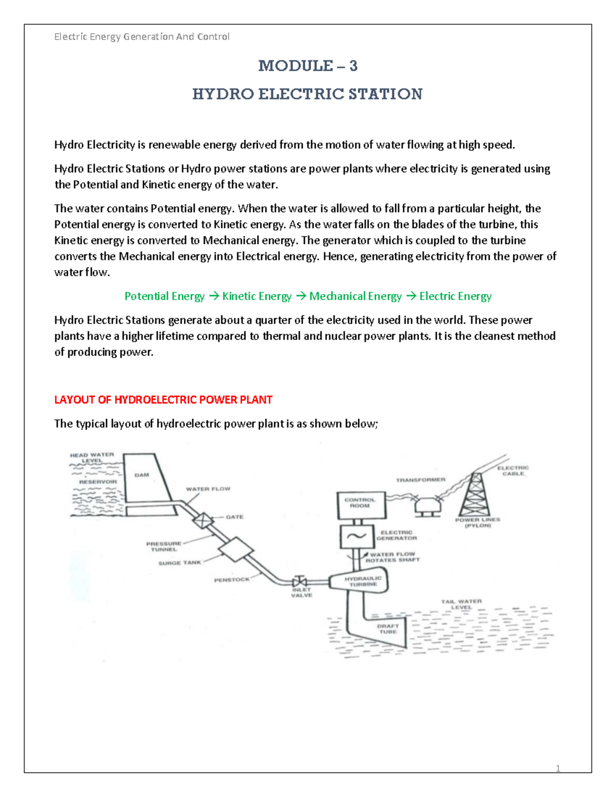 Module-3 Hydro Electric Station Layout and Operation - Electric Energy ...