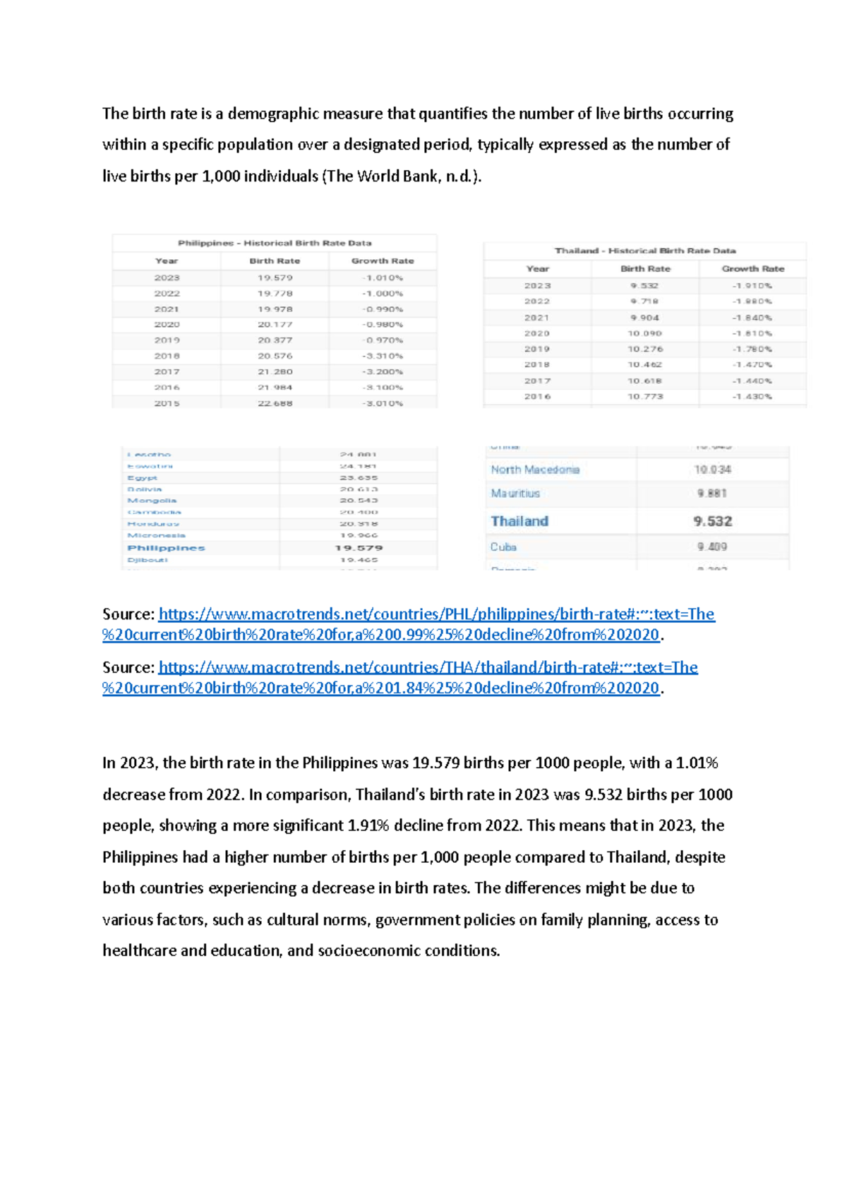 Birth Rate - The birth rate is a demographic measure that quantifies ...