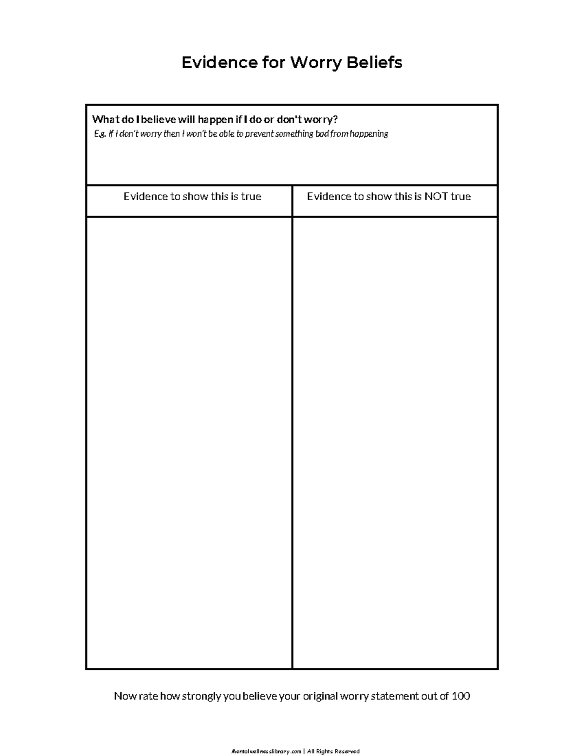 Worksheets Mental Wellness - What do I believe will happen if I do or ...