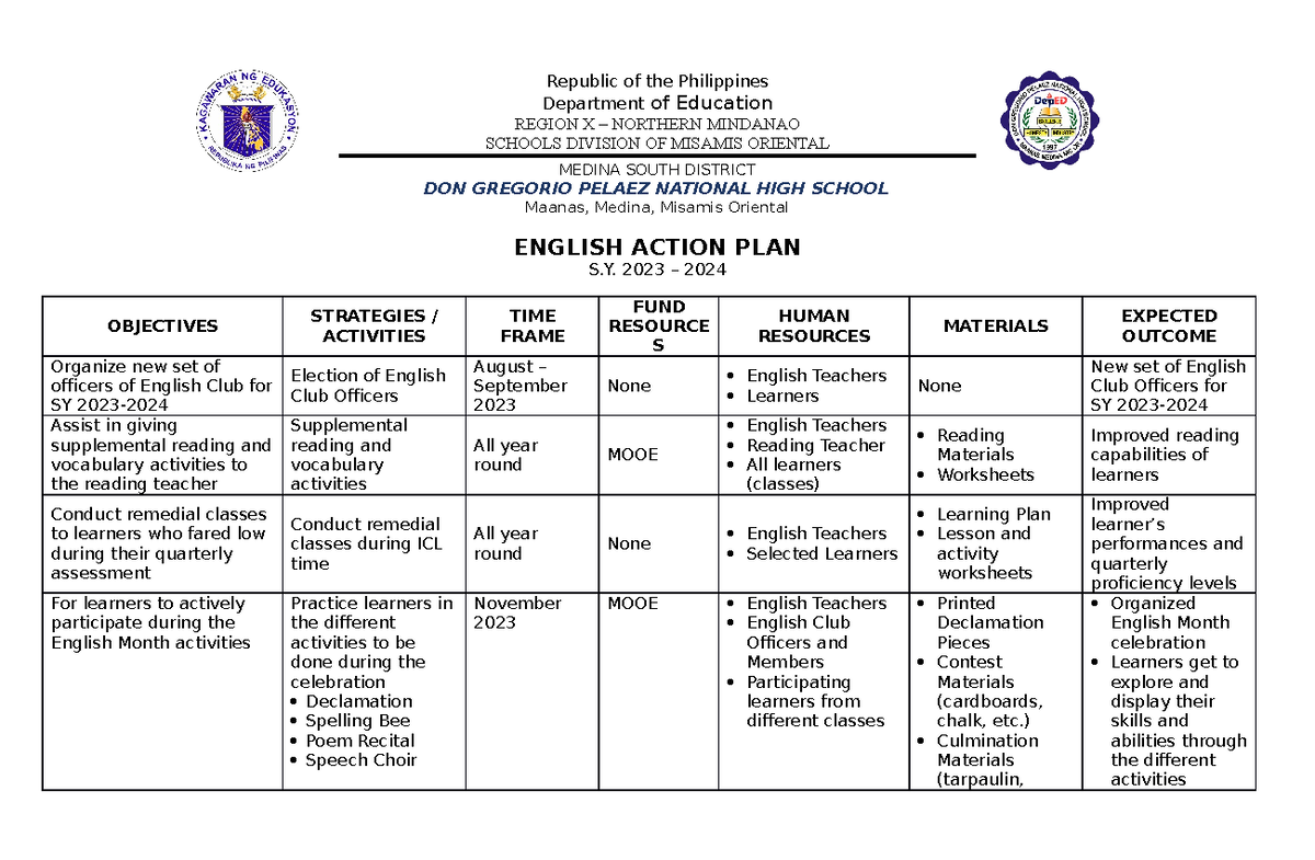 Action Plan English - Republic of the Philippines Department of ...