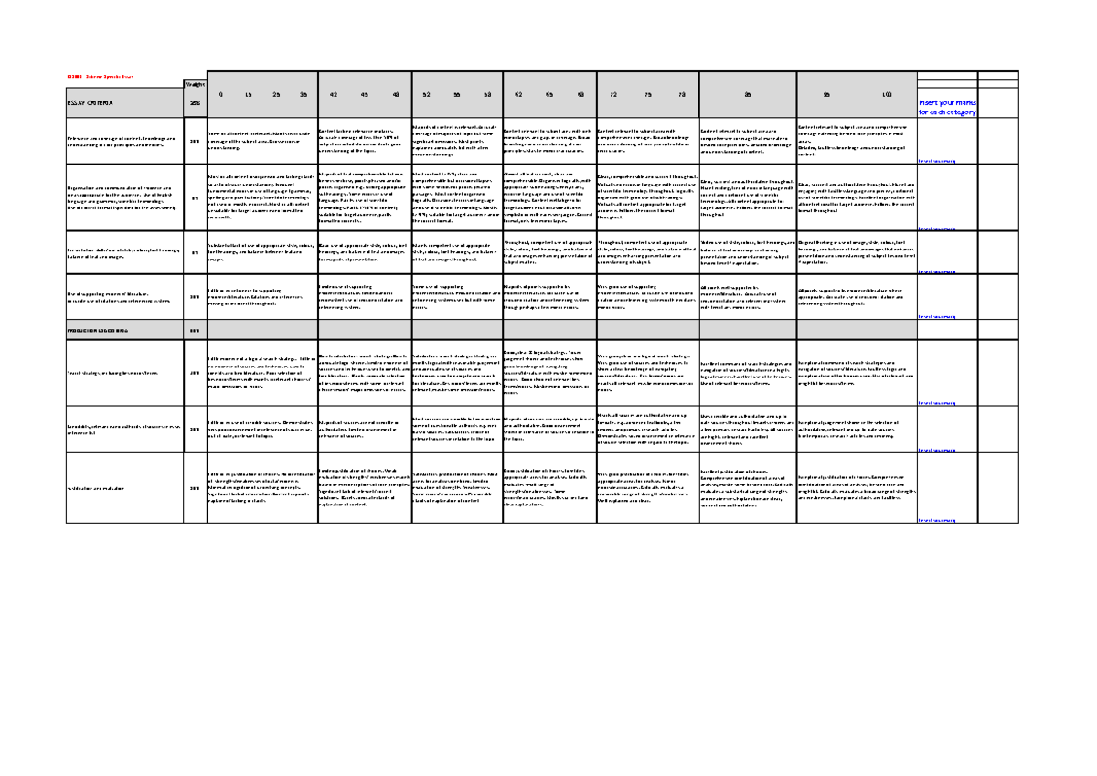 4 SSE & Production log Marking Criteria 25-25 - BI1001 - Scheme ...