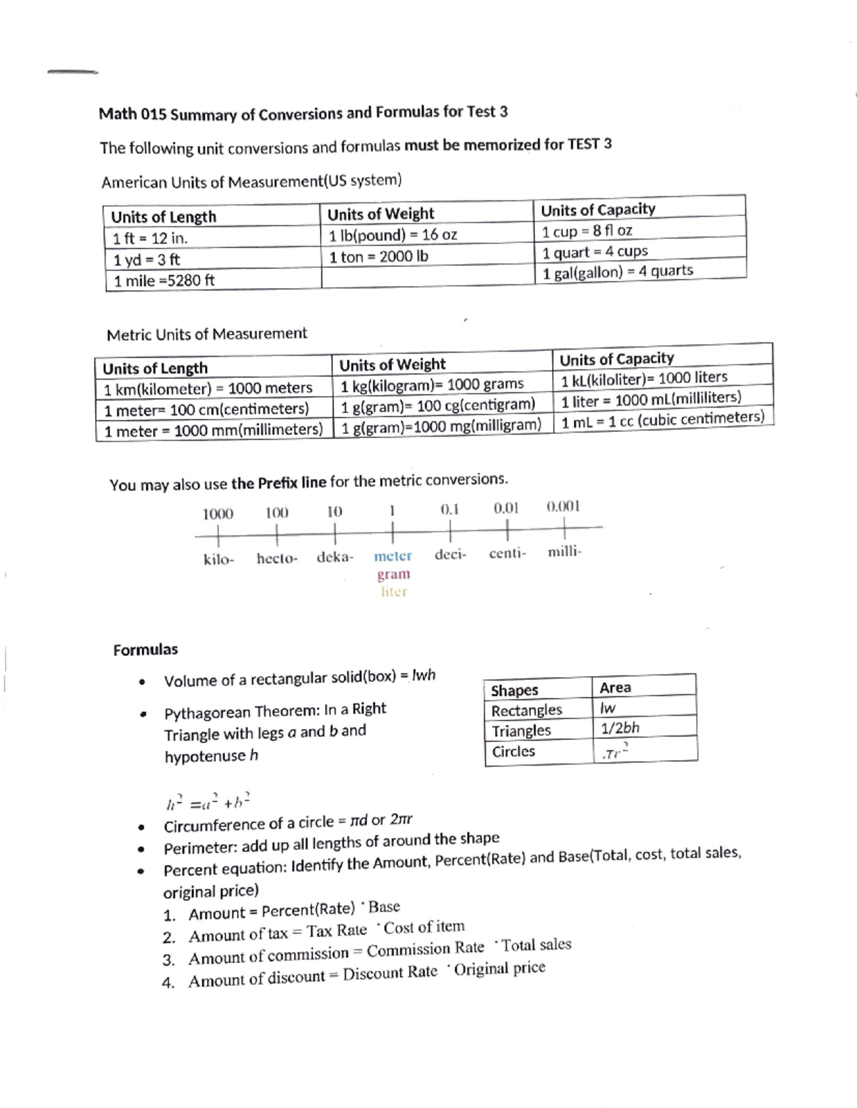 051 summary - 015 - MATH015 - Studocu