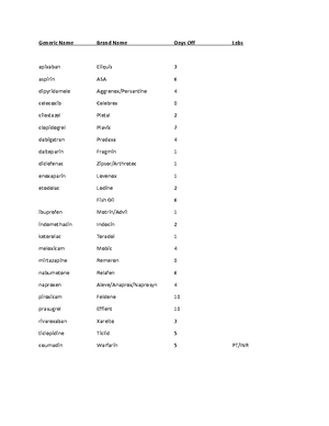 C432 PA - C432 Performance Assessment- Passed - C432 Healthcare ...